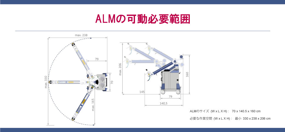 ALM | ALPHA LASER JAPAN株式会社